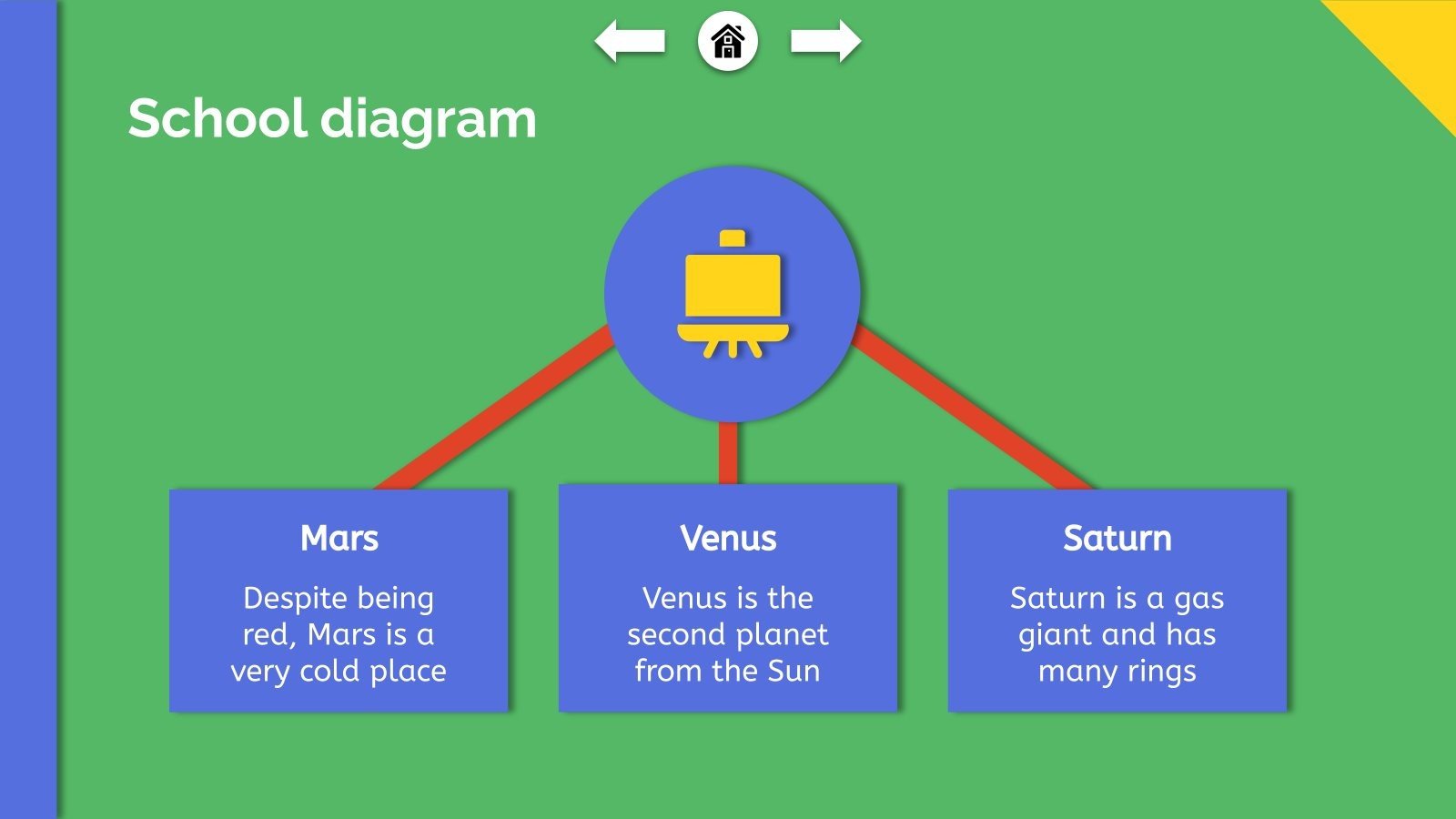 Desafío educativo | Tema de Google Slides y PowerPoint