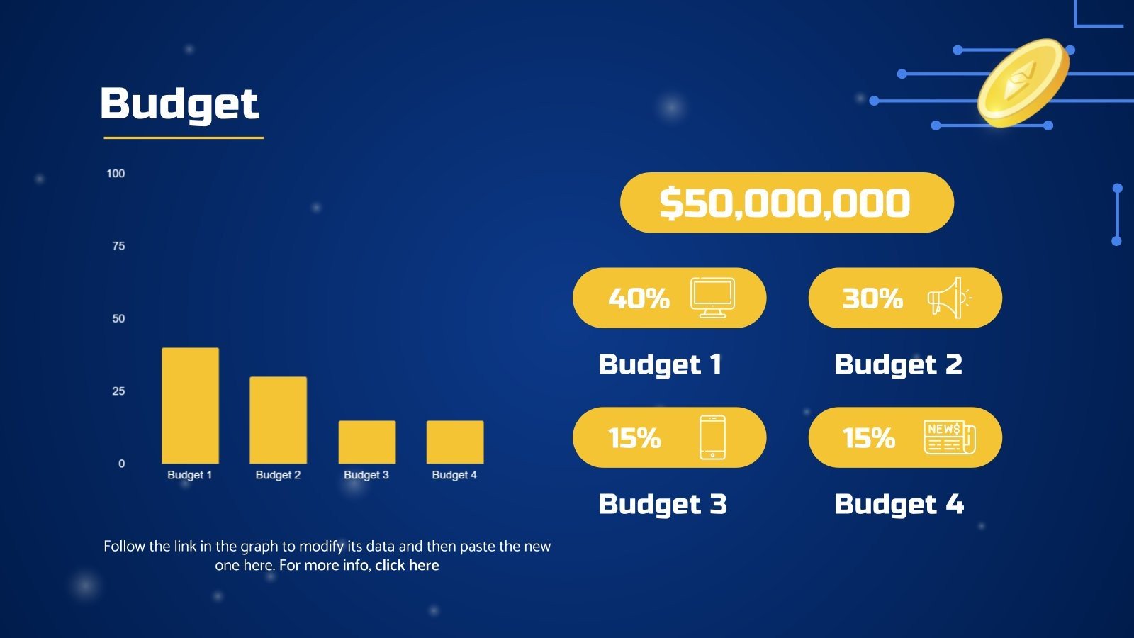 Crypto Mining Project Proposal | Google Slides & PowerPoint