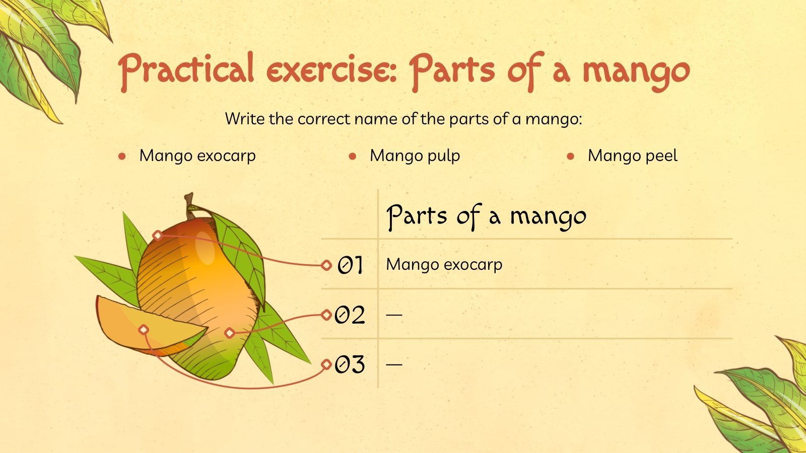 Mango Recipes Workshop to Celebrate Indian National Mango Day
