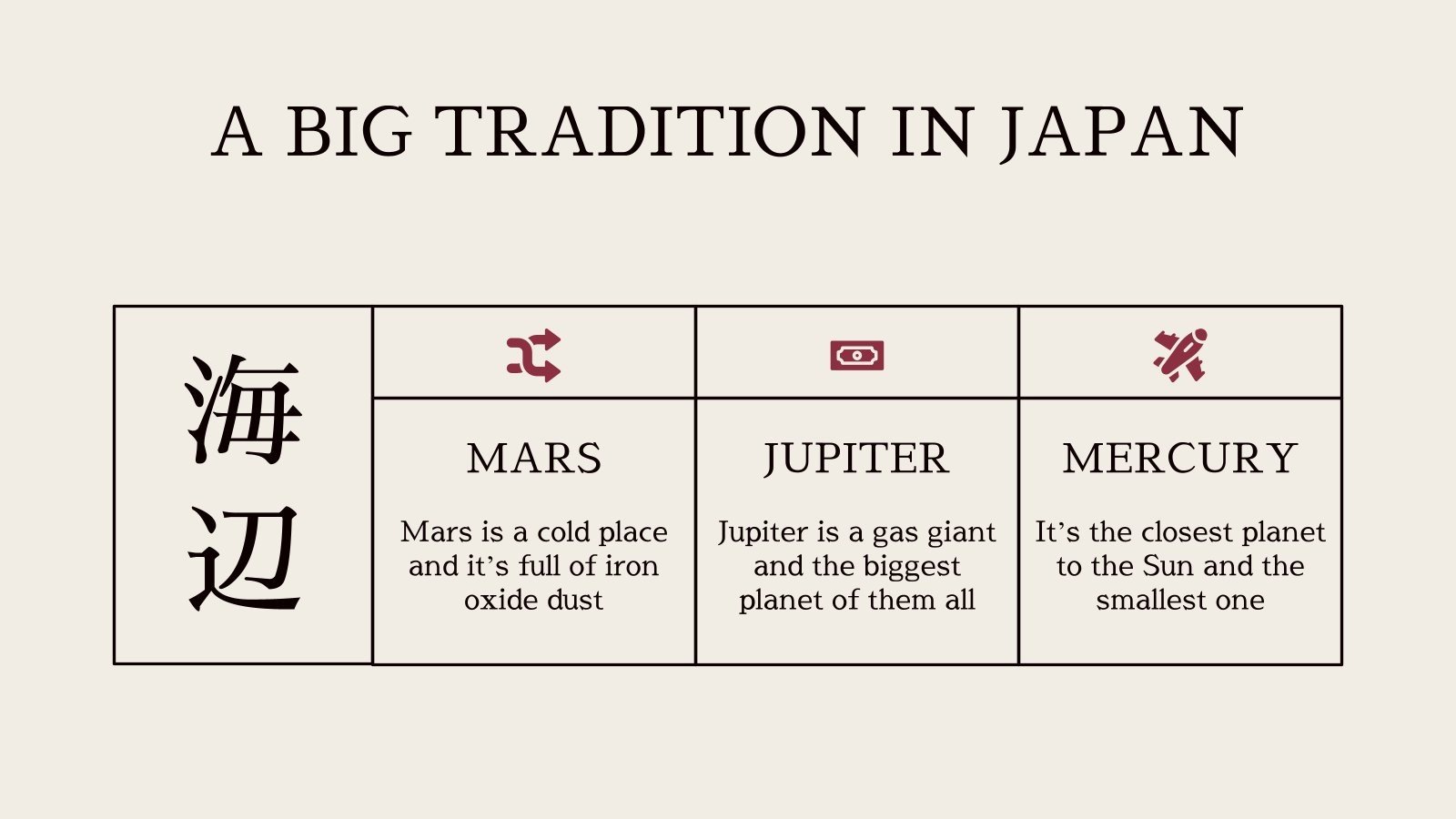 Japan's Marine Day: 海の日 - Umi no Hi | Google Slides & PPT