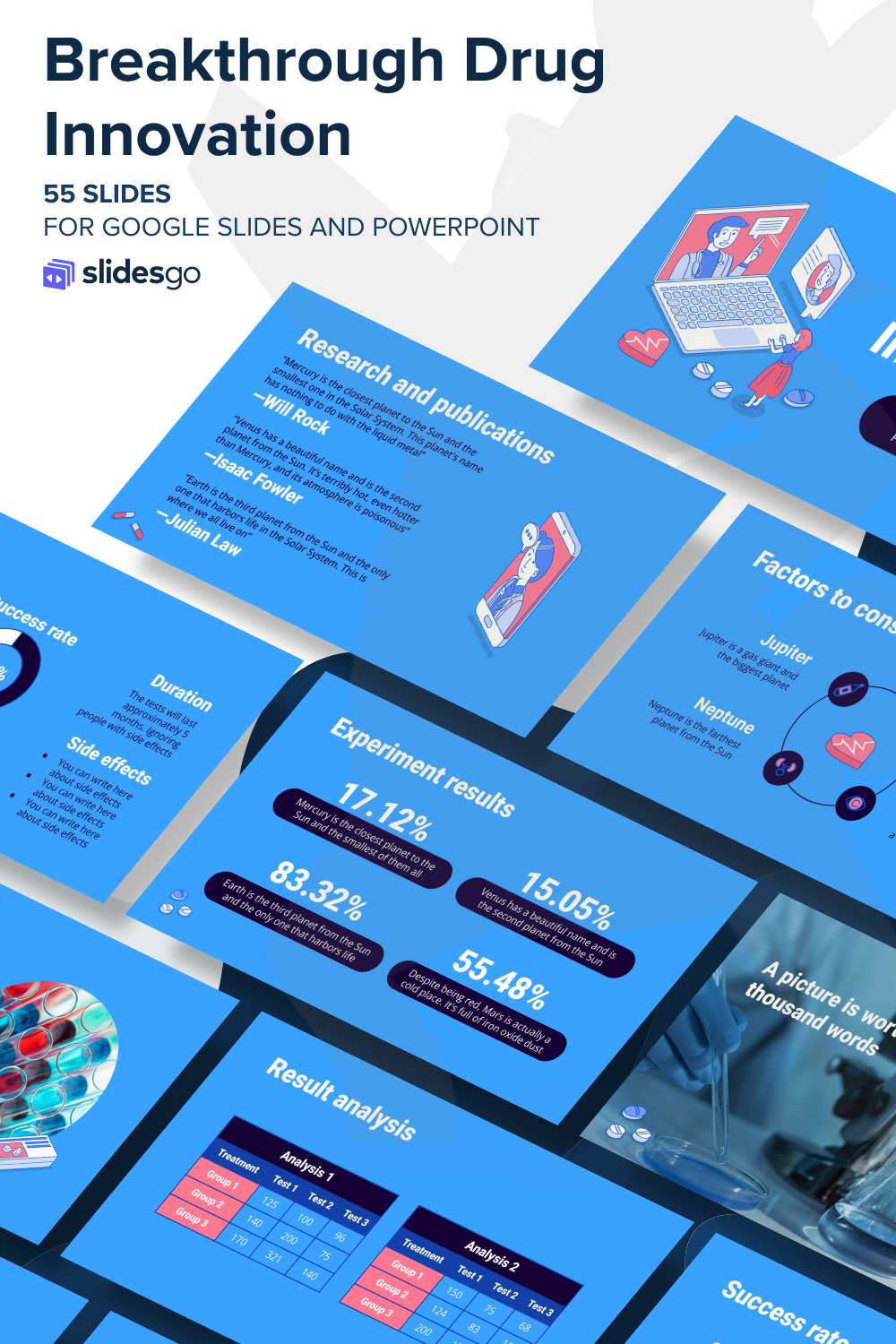 Breakthrough Drug Innovation | Google Slides & PowerPoint