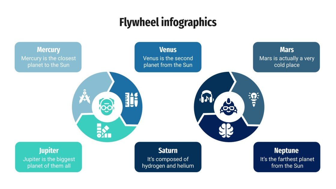 Flywheel Infographics | Google Slides & PowerPoint template