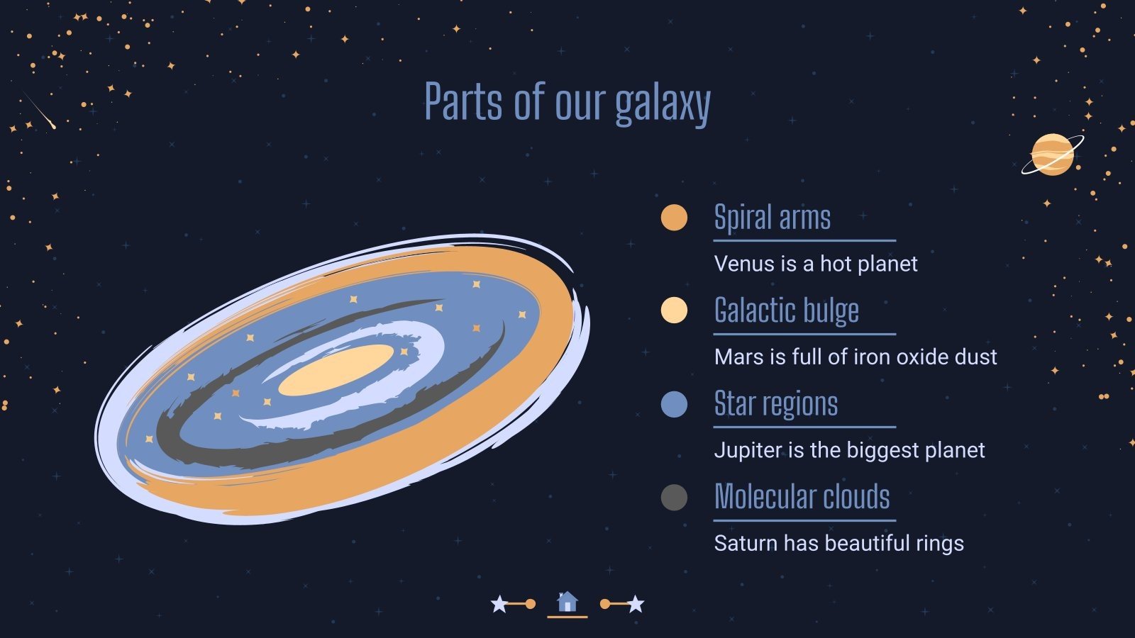 Outer Space and Galaxies Google Slides & PowerPoint template