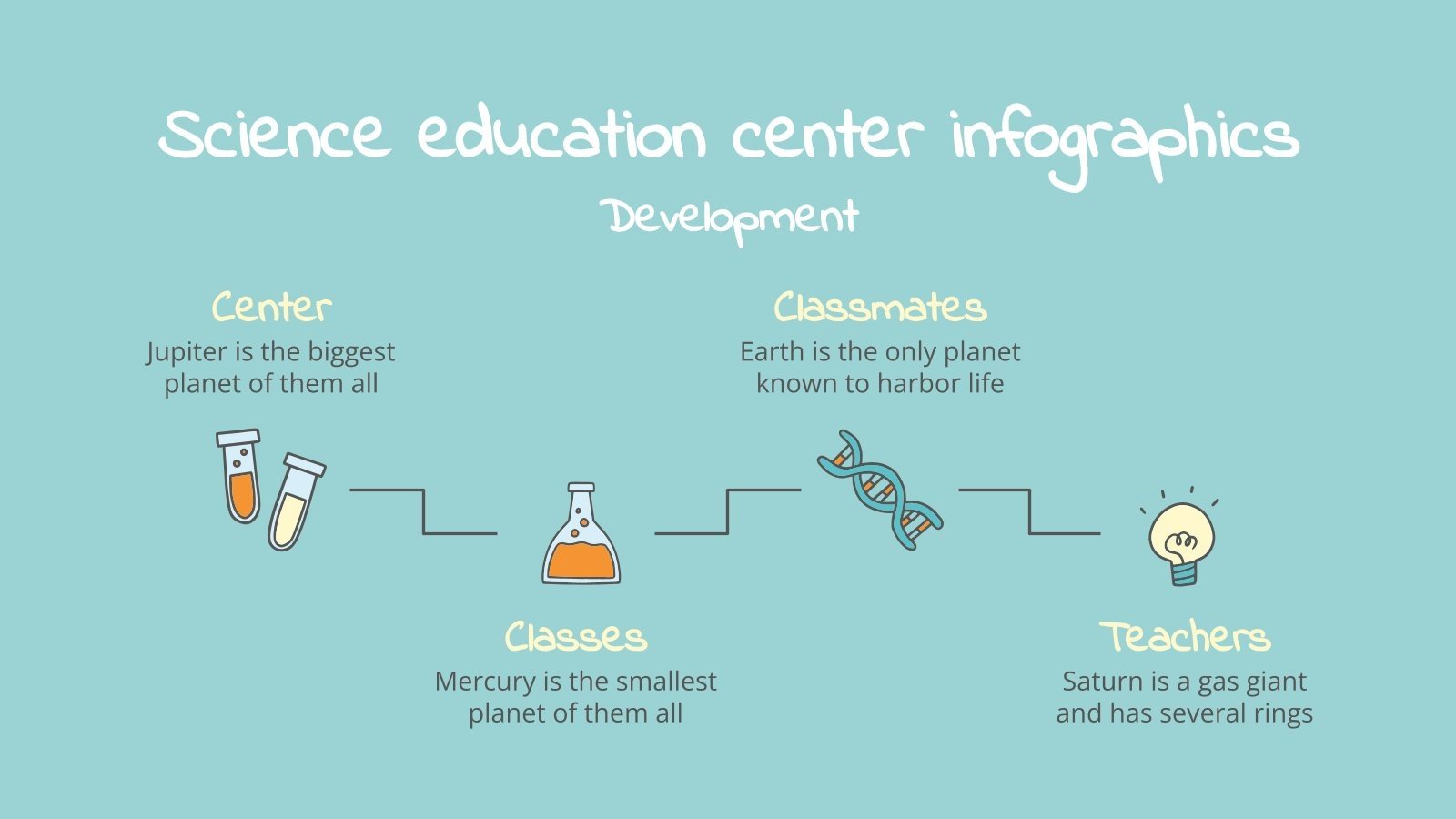 Science Education Center Infographics | Google Slides & PPT