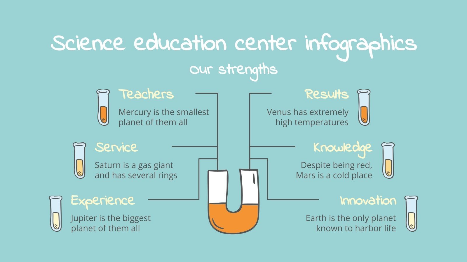 Science Education Center Infographics | Google Slides & PPT