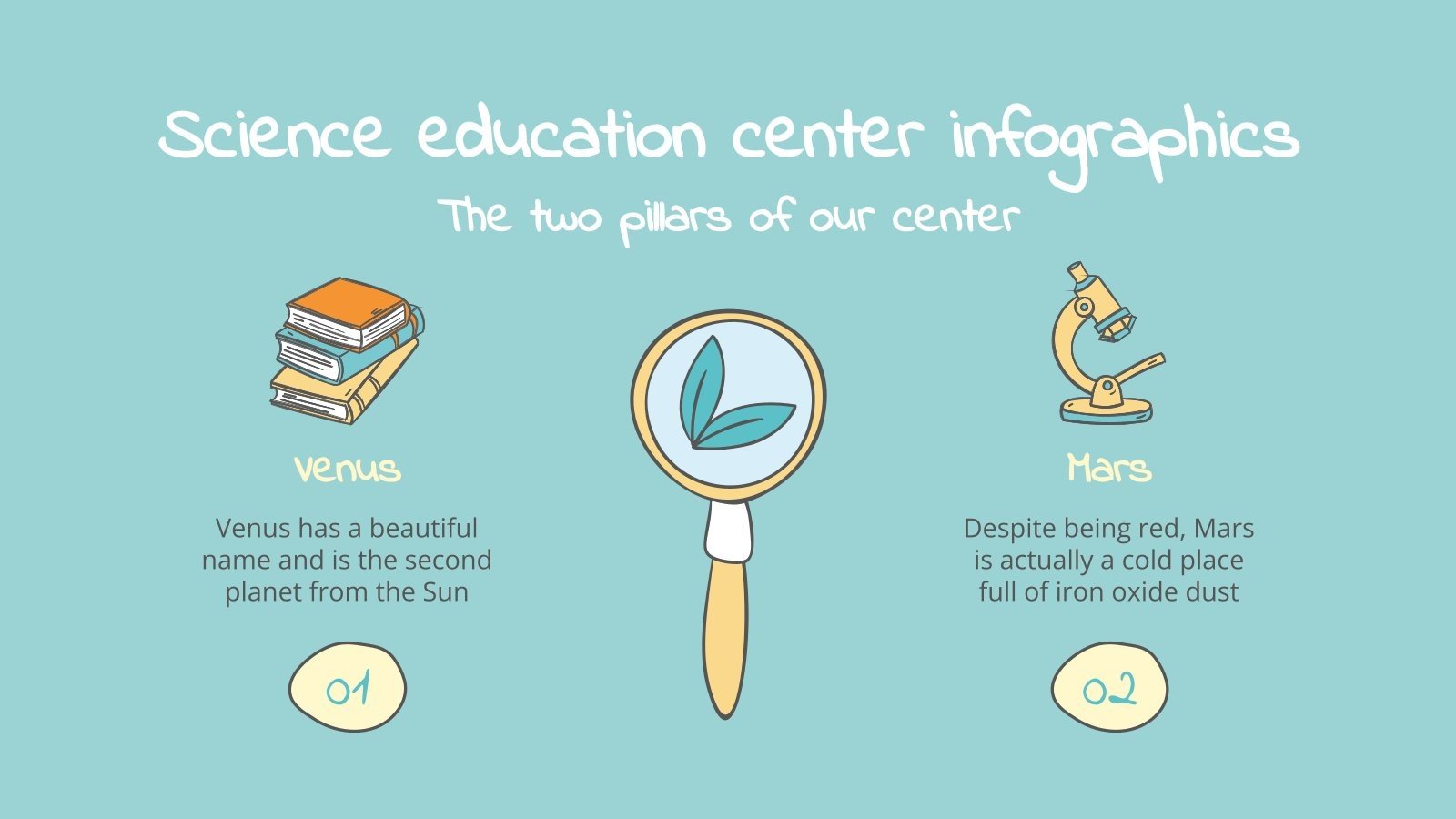 Science Education Center Infographics | Google Slides & PPT