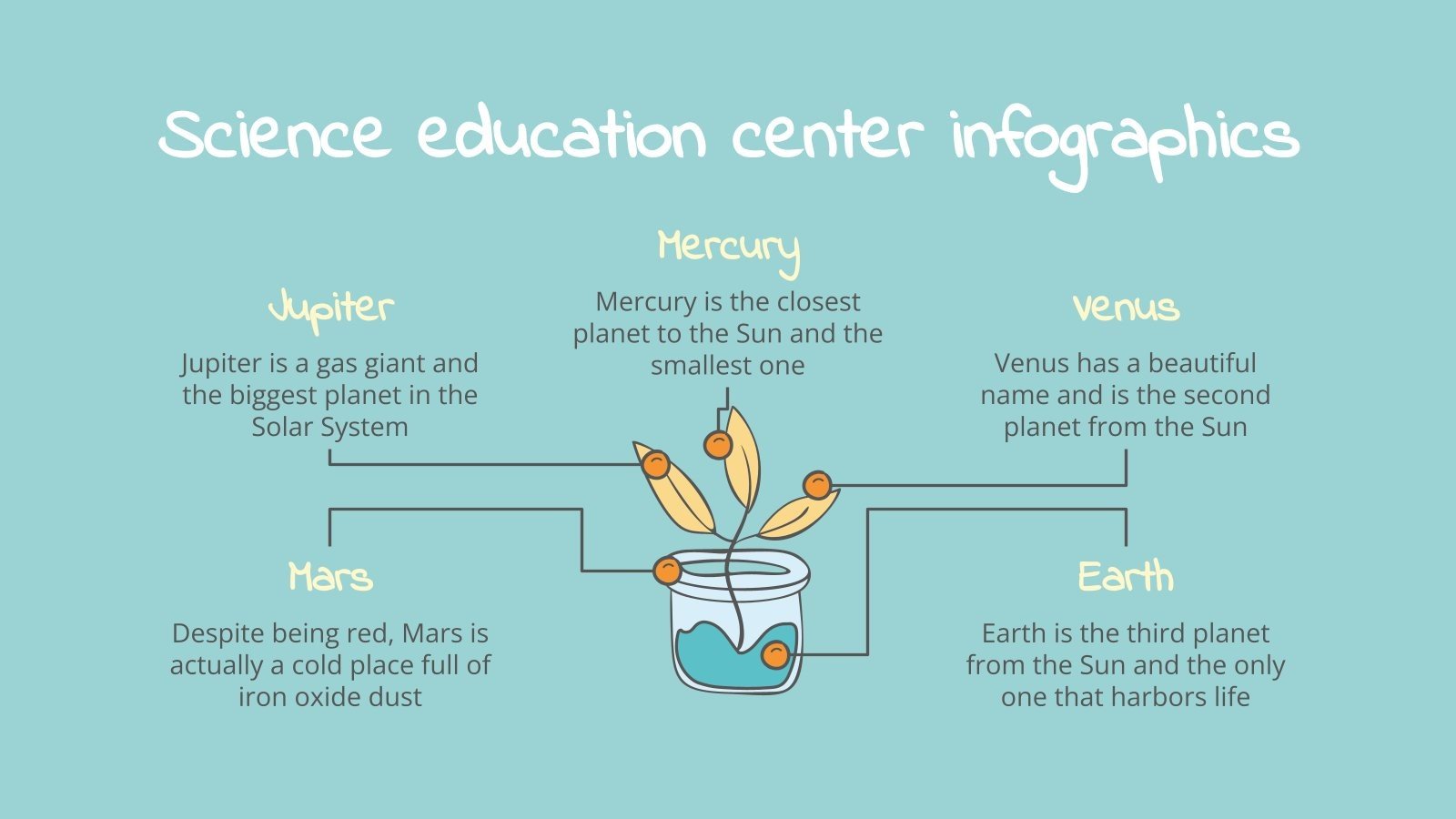 Science Education Center Infographics | Google Slides & PPT