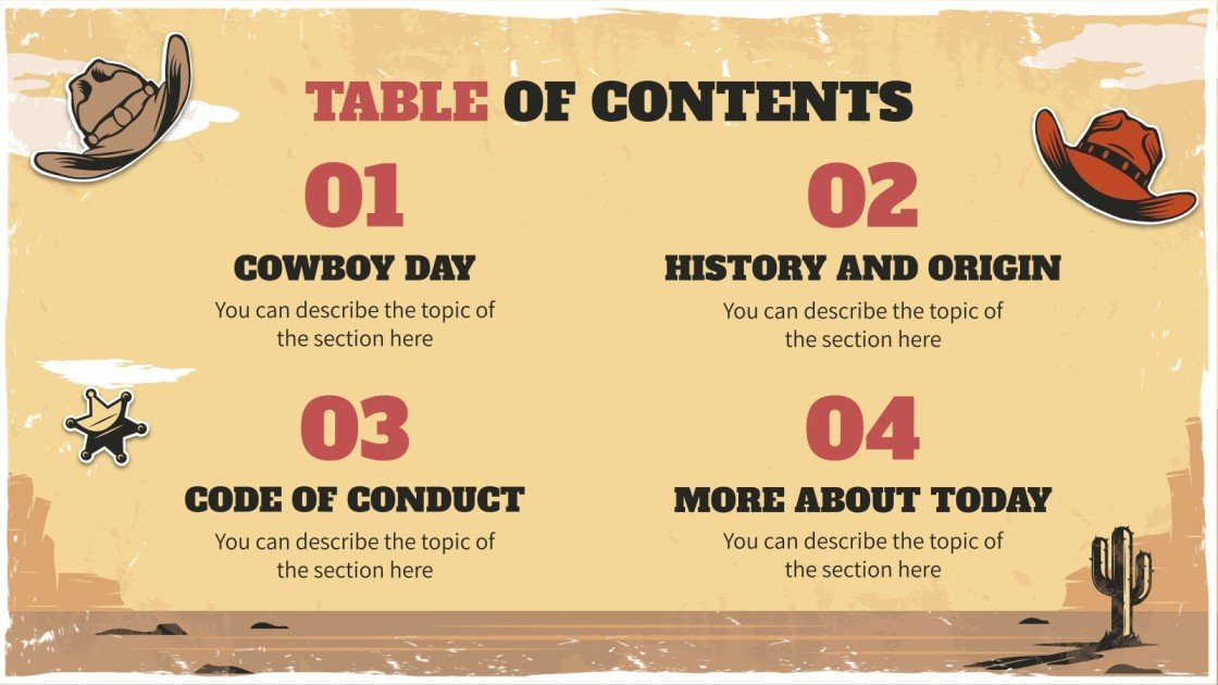 National Day of the Cowboy | Google Slides & PowerPoint
