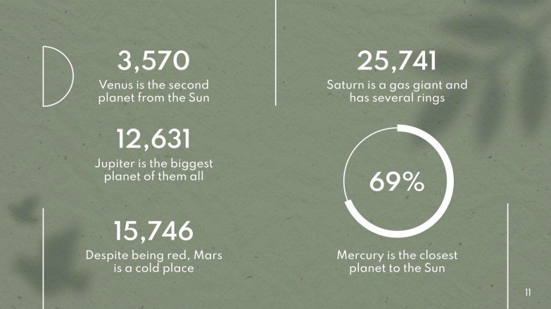 Sermons for Pastors | Google Slides & PowerPoint