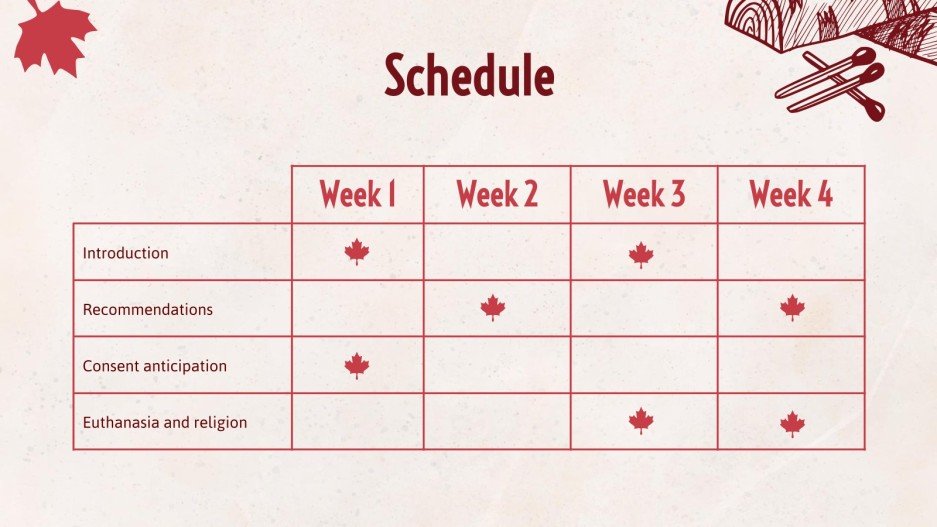 Canada History Thesis | Google Slides & PowerPoint