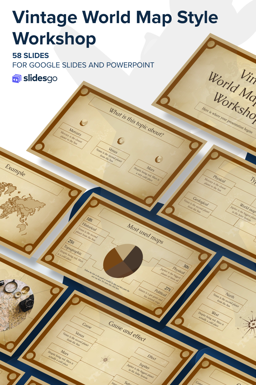 Vintage World Map Style Workshop | Google Slides & PowerPoint