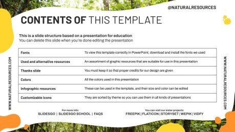 Major for College: Natural Resources Management | Google Slides