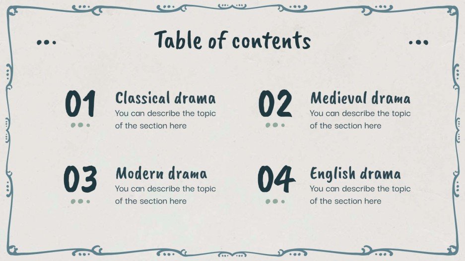 History of Drama Class | Google Slides & PowerPoint template
