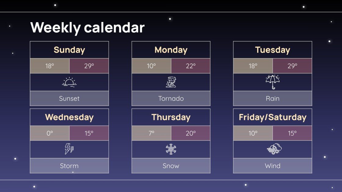 Calendar & Weather Personal Organizer | Google Slides & PPT