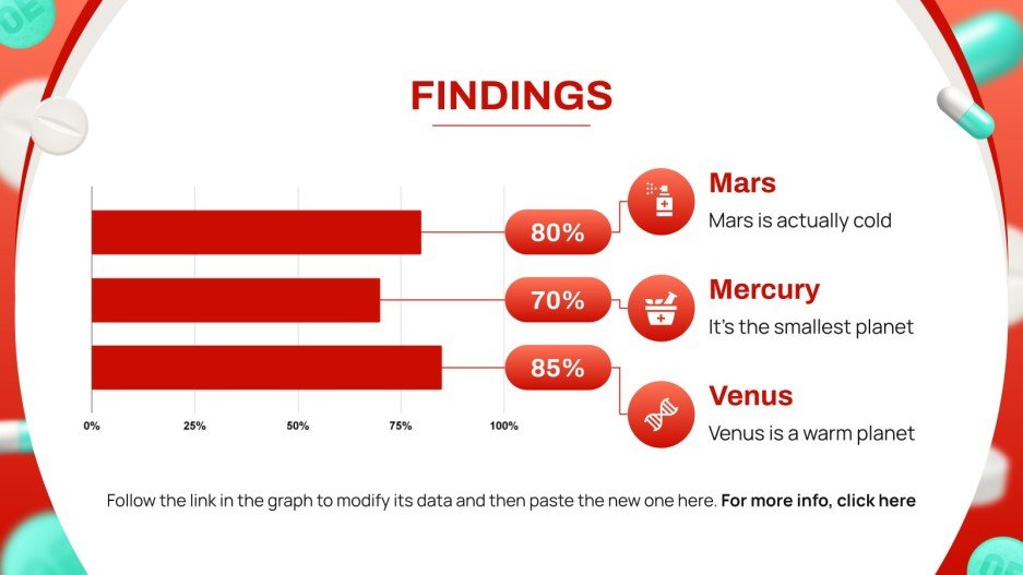 Nursing Clinical Case: Medication Administration Error