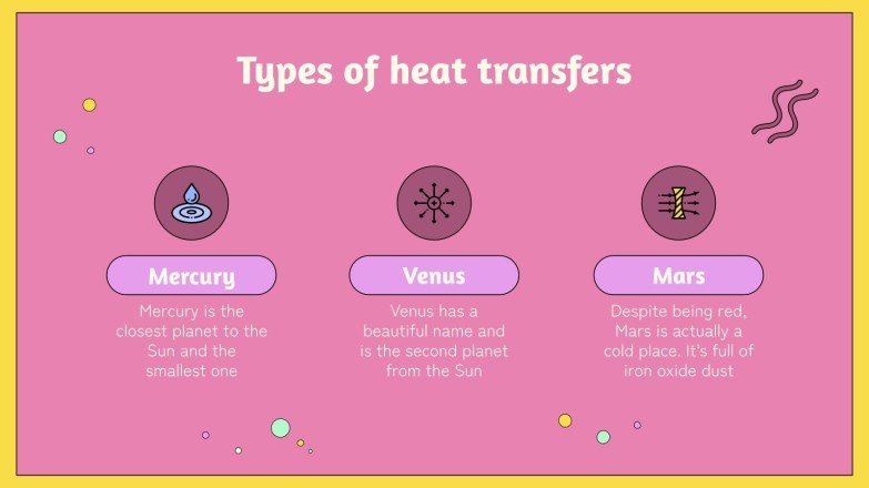 Middle School - 8th Grade: Temperatures and Heat | Google Slides