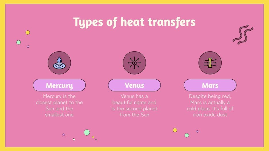 Middle School - 8th Grade: Temperatures and Heat | Google Slides