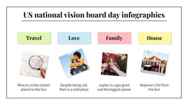 US National Vision Board Day Infographics