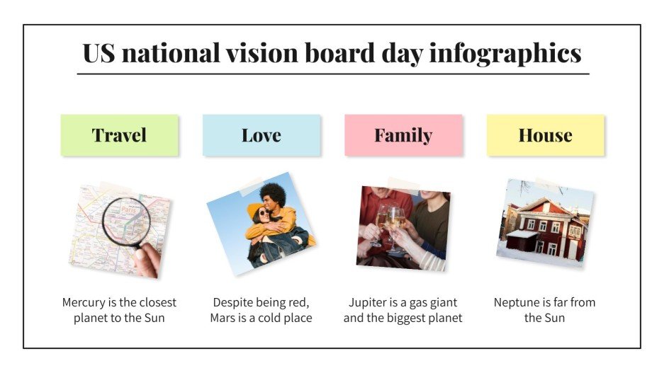 US National Vision Board Day Infographics