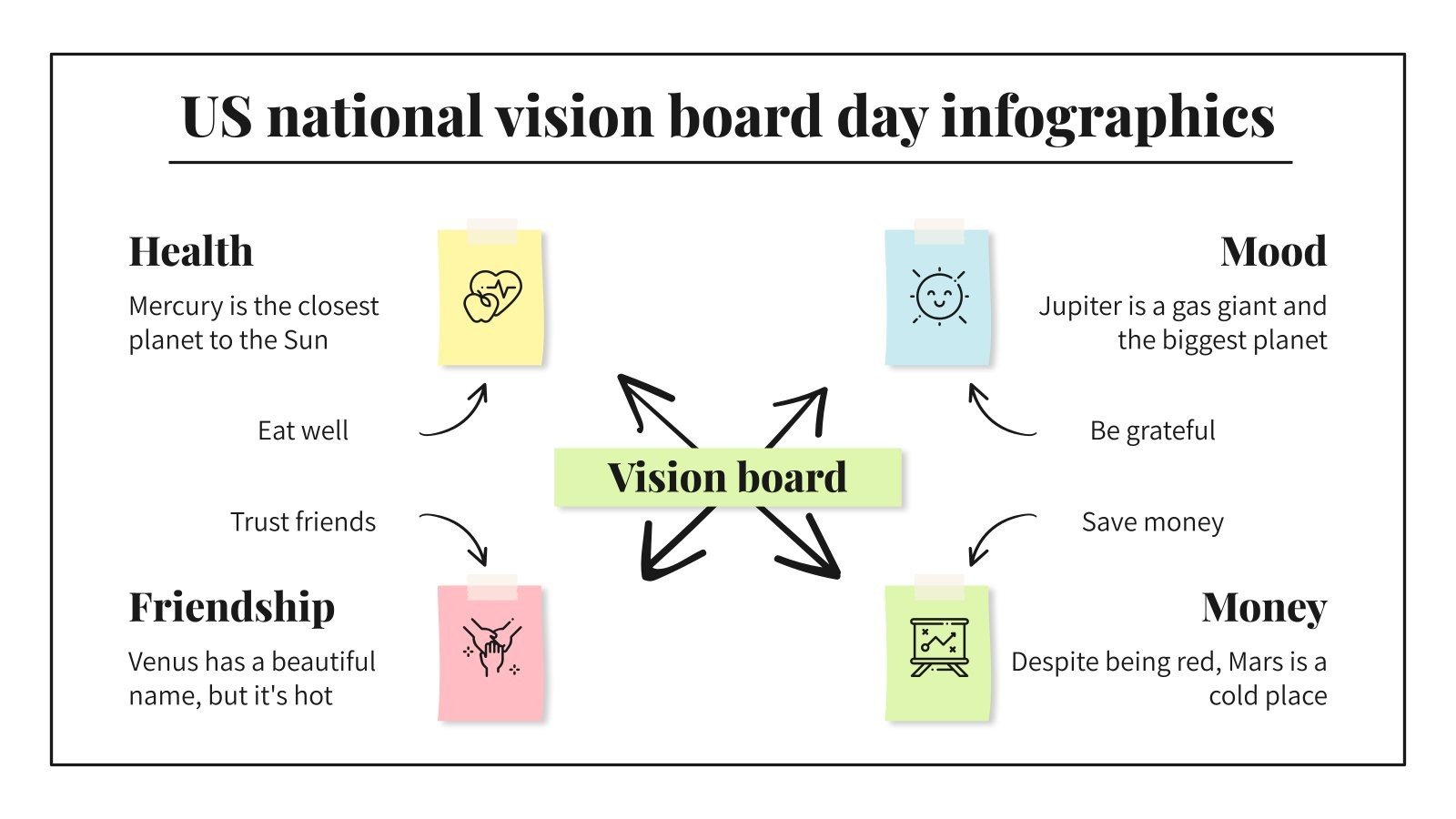 US National Vision Board Day Infographics