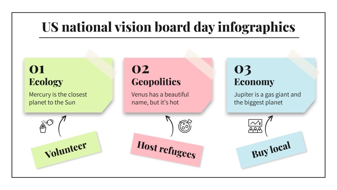 US National Vision Board Day Infographics
