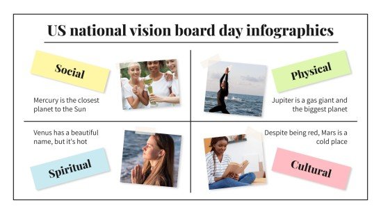 US National Vision Board Day Infographics
