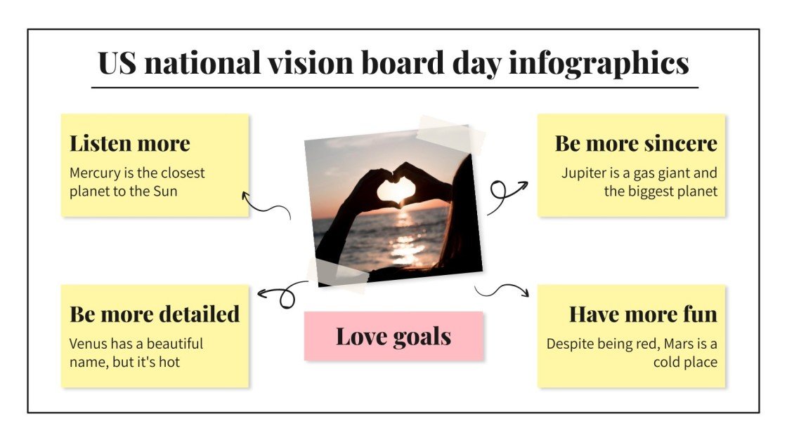 US National Vision Board Day Infographics