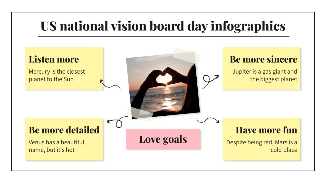 US National Vision Board Day Infographics