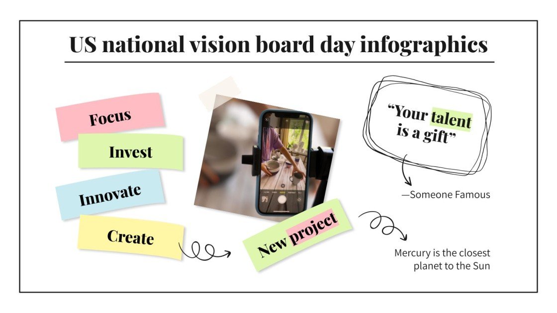 US National Vision Board Day Infographics
