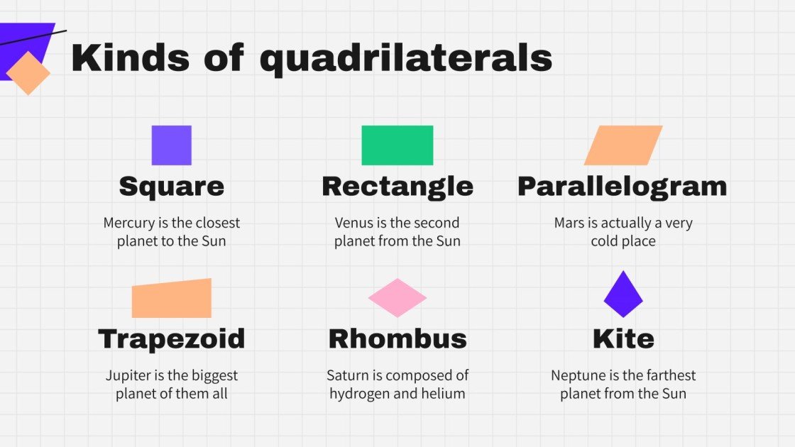 Math for High School: Quadrilaterals | Google Slides & PPT