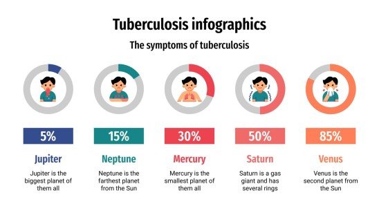 Tuberculosis Infographics | Google Slides & PowerPoint