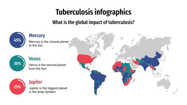 Tuberculosis Infographics | Google Slides & PowerPoint