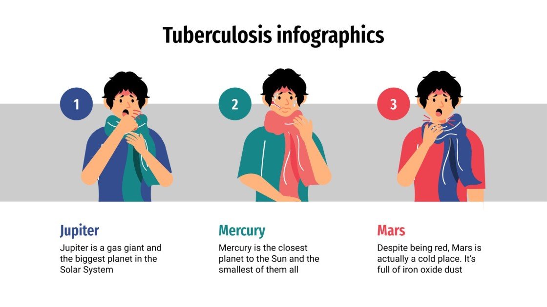 Tuberculosis Infographics | Google Slides & PowerPoint
