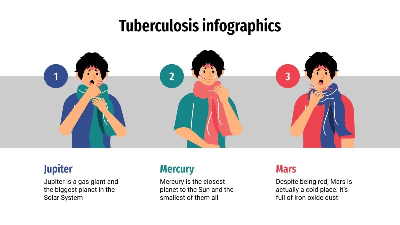 Tuberculosis Infographics | Google Slides & PowerPoint