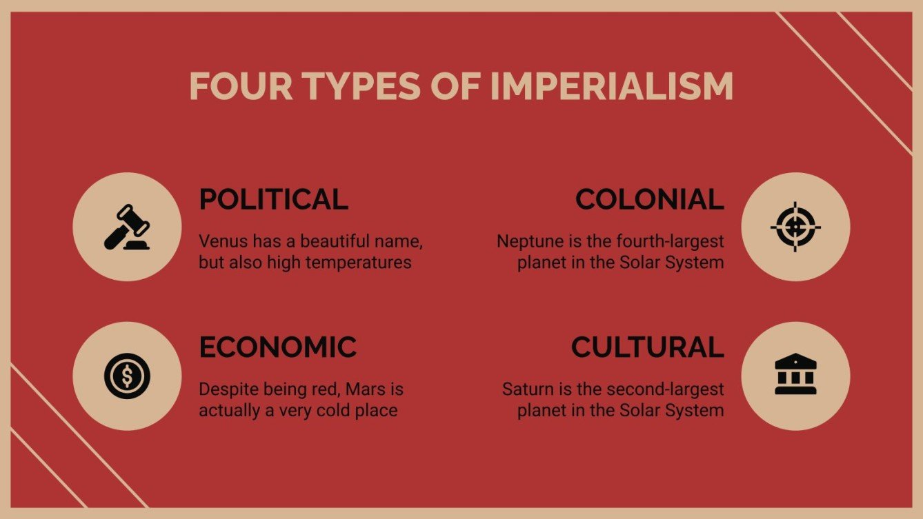 Social Studies for 11th Grade: Imperialism and the Great War