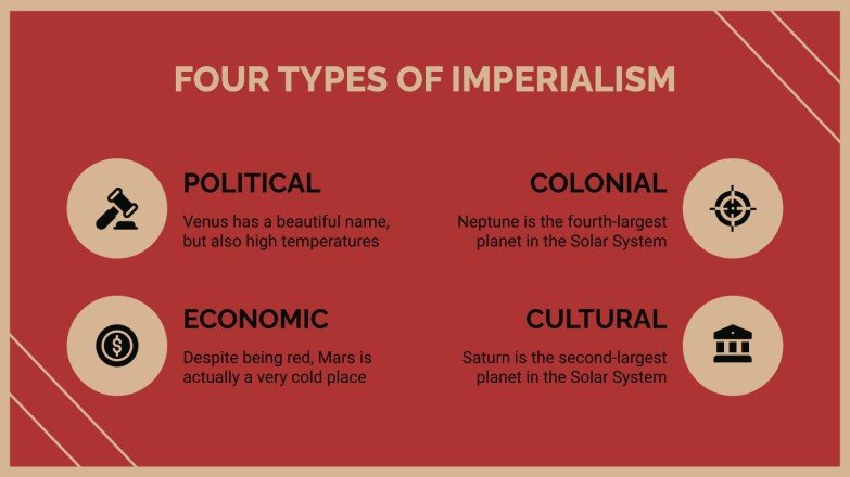 Social Studies for 11th Grade: Imperialism and the Great War