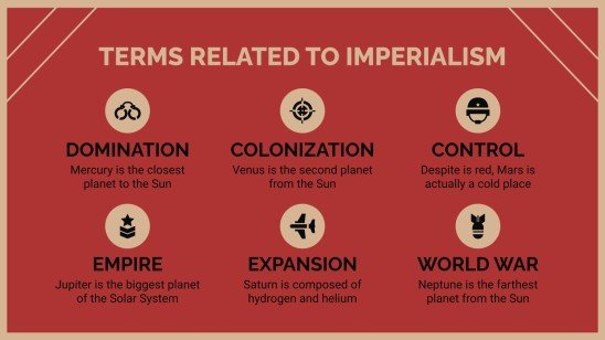 Social Studies for 11th Grade: Imperialism and the Great War