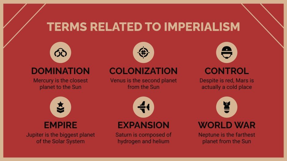 Social Studies for 11th Grade: Imperialism and the Great War
