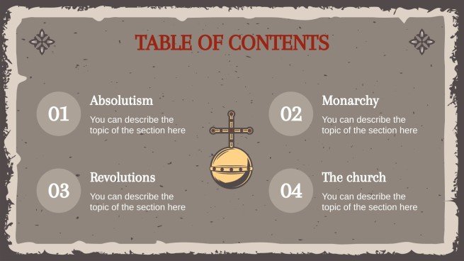 Social Studies for 10th Grade: Absolutism and the Revolution