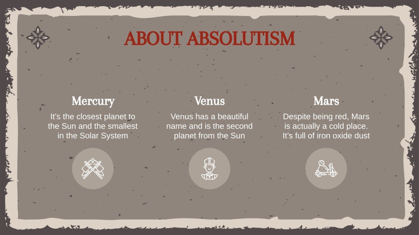 Social Studies for 10th Grade: Absolutism and the Revolution