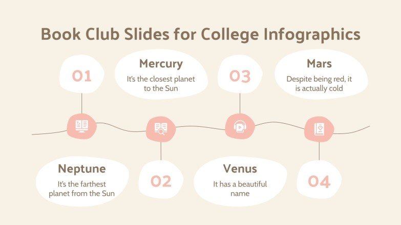 Book Club Slides for College Infographics | Google Slides