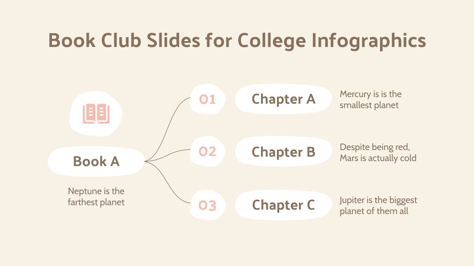 Book Club Slides for College Infographics | Google Slides