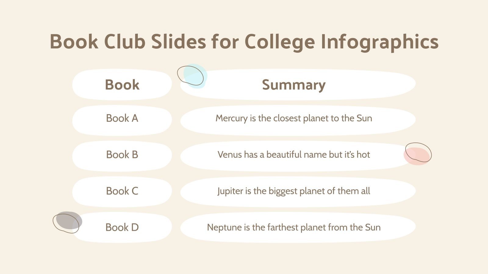 Book Club Slides for College Infographics | Google Slides
