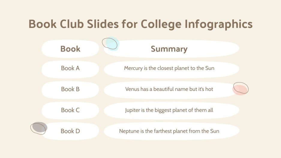 Book Club Slides for College Infographics | Google Slides
