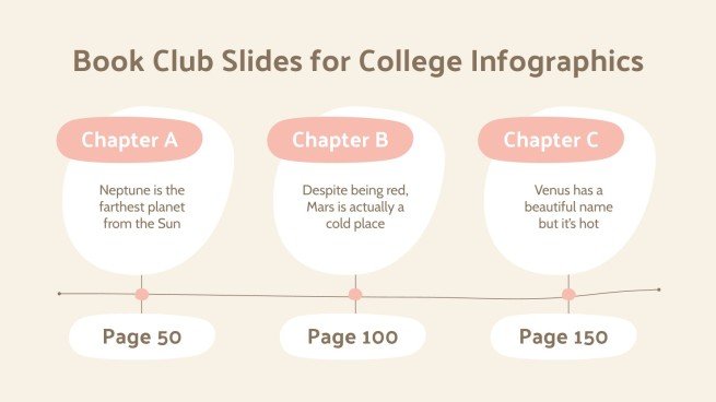 Book Club Slides for College Infographics | Google Slides
