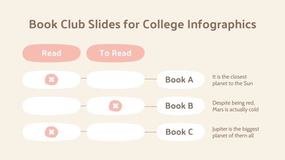 Book Club Slides for College Infographics | Google Slides