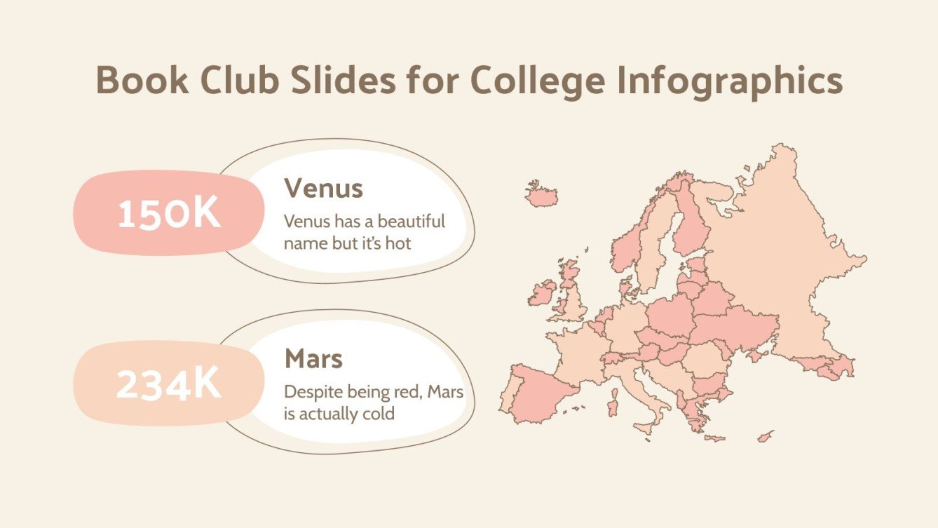 Book Club Slides for College Infographics | Google Slides
