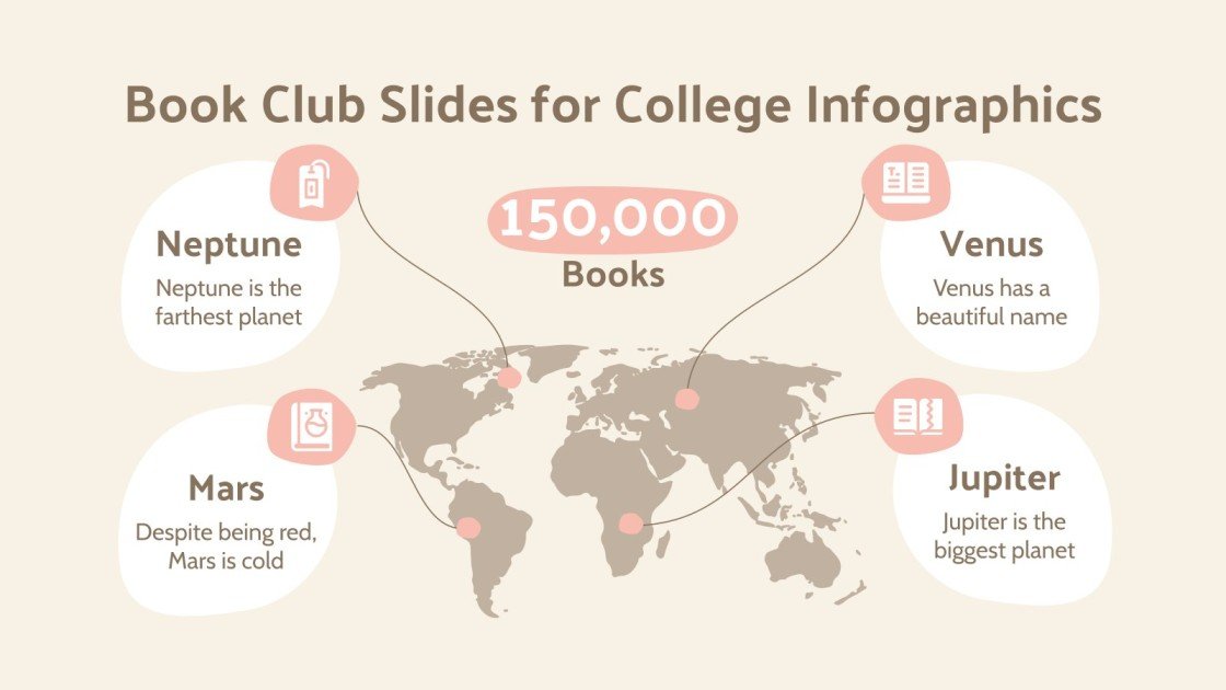 Book Club Slides for College Infographics | Google Slides