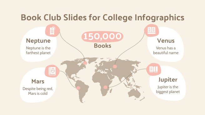 Book Club Slides for College Infographics | Google Slides