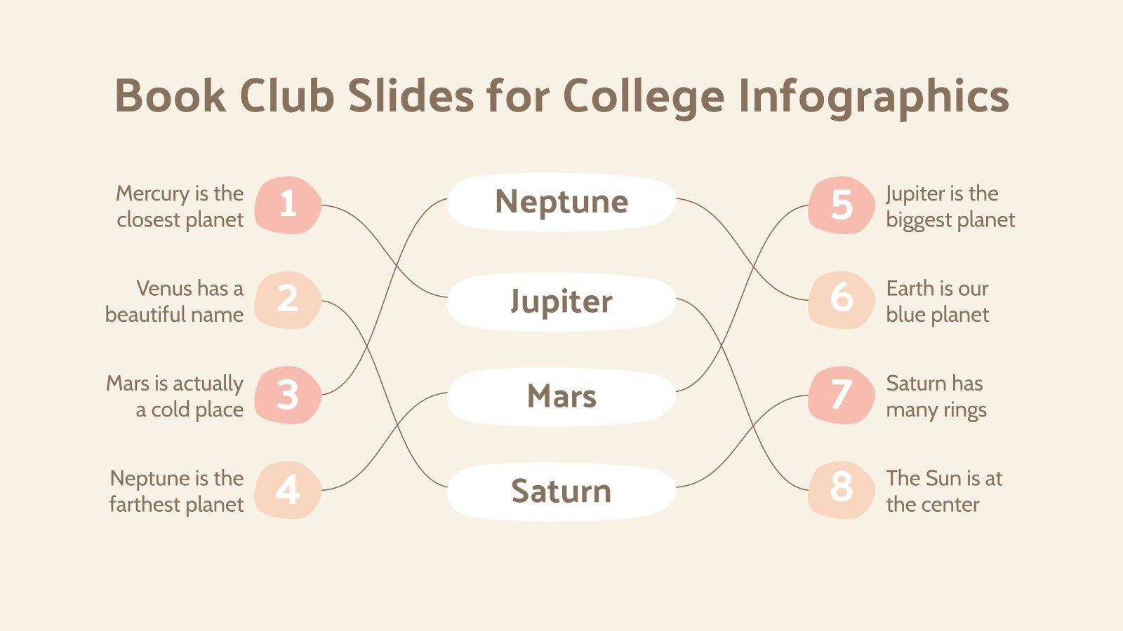 Book Club Slides for College Infographics | Google Slides